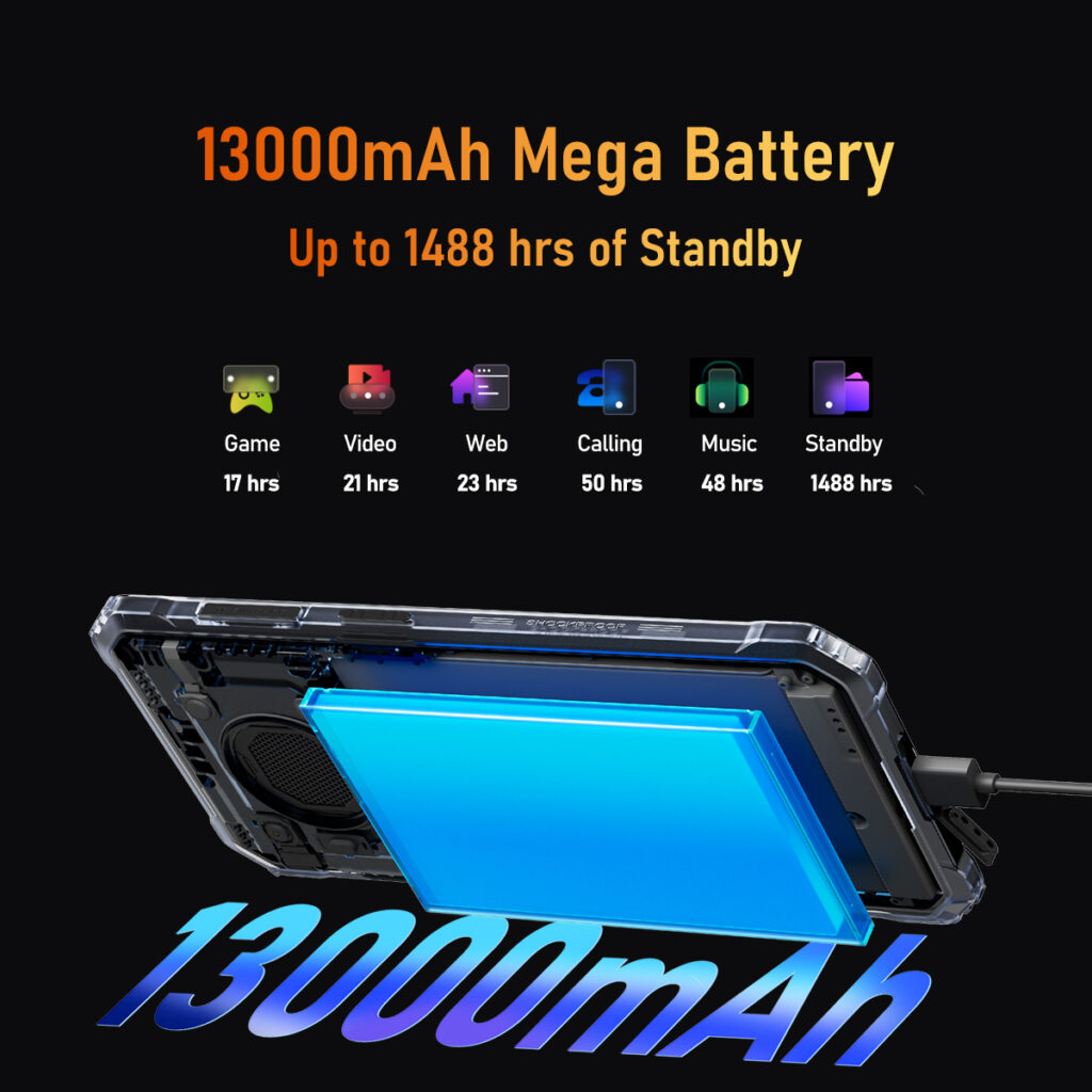 Blackview BV6200 Pro Rugged Phone - Blackview Africa